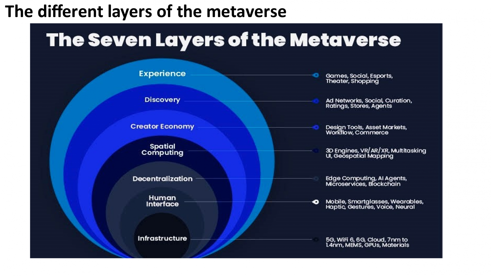 Metaverse – A New World of Immersive Experiences - CIO News