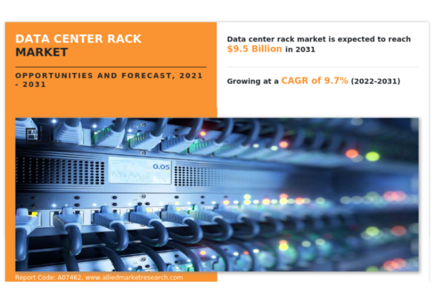 The Global Data Center Rack Market Size Reach USD 9.5 Billion by 2031 ...